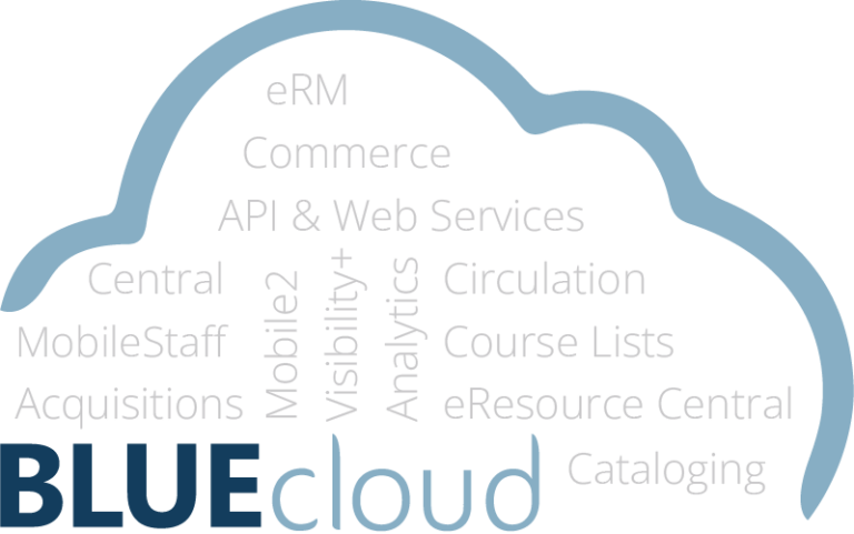 BLUEcloud – SirsiDynix